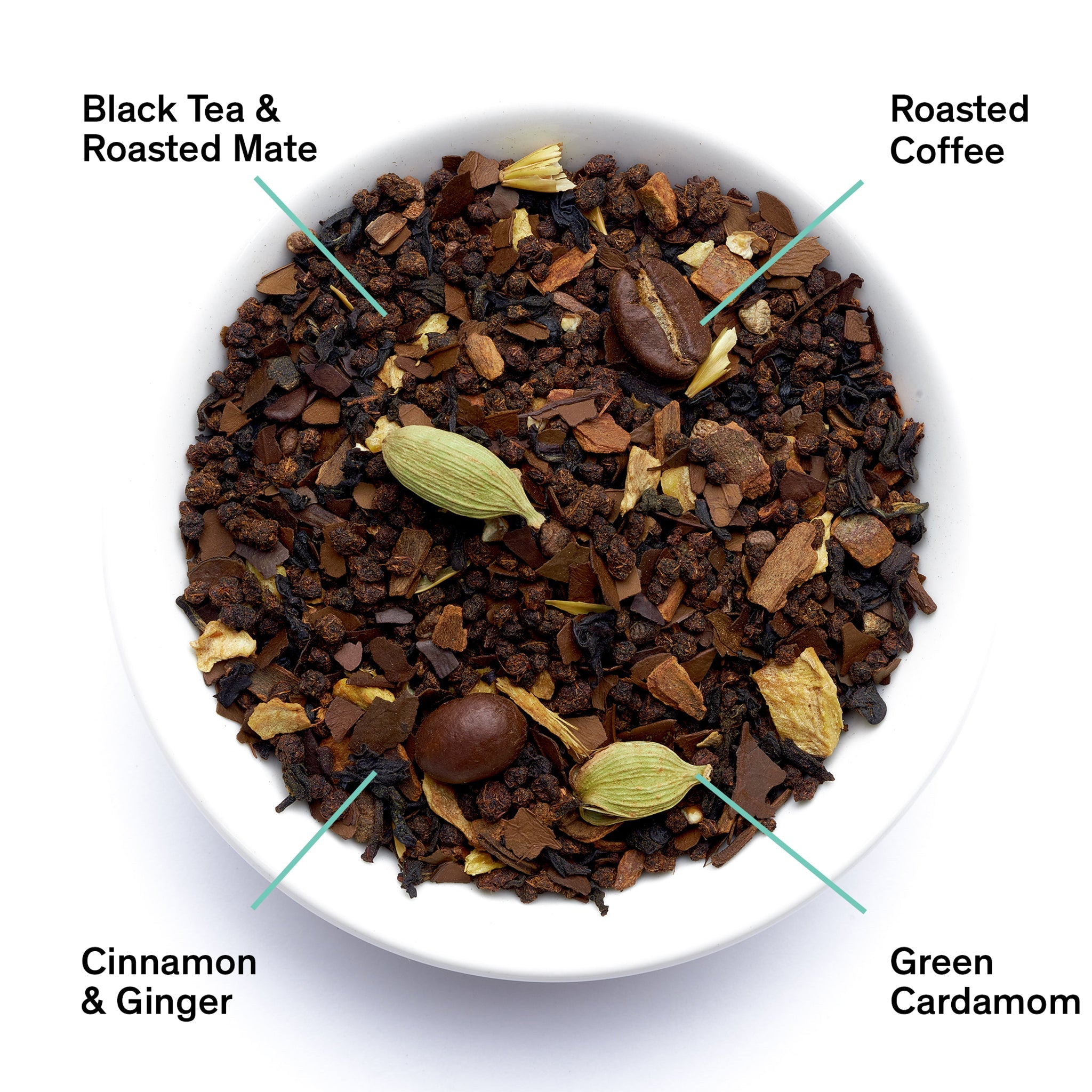 Dirty Chai: Spicy Black Tea With Coffee – Chef's Mandala Gourmet Store